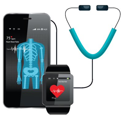 Connected Health Initiative